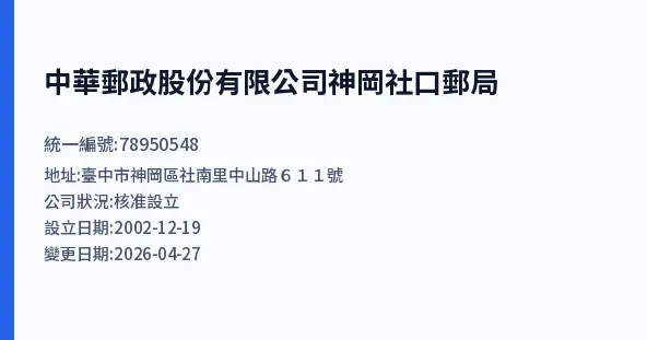 中華郵政股份有限公司神岡社口郵局的照片-統編 78950548(臺中市) 公司登記資料與營業項目詳細圖表