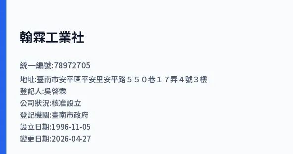 翰霖工業社的照片-統編 78972705(臺南市) 公司登記資料與營業項目詳細圖表