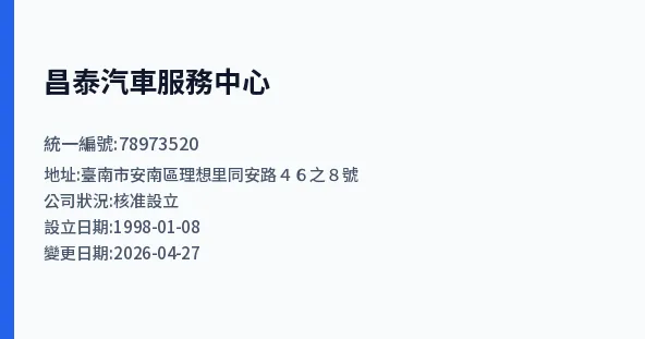 昌泰汽車服務中心的照片-統編 78973520(臺南市) 公司登記資料與營業項目詳細圖表