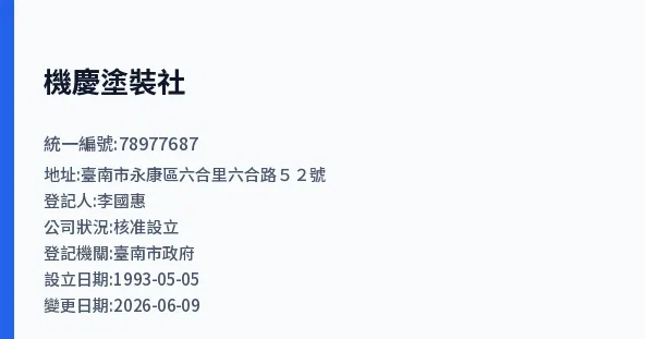 機慶塗裝社的照片-統編 78977687(臺南市) 公司登記資料與營業項目詳細圖表