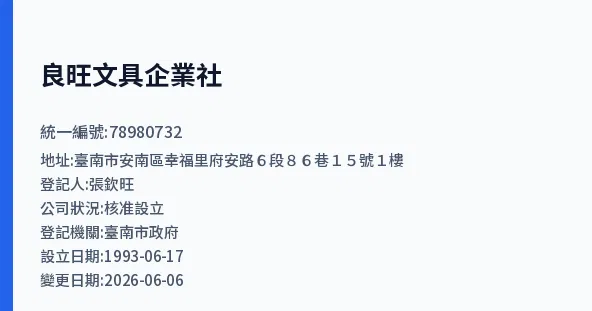 良旺文具企業社的照片-統編 78980732(臺南市) 公司登記資料與營業項目詳細圖表