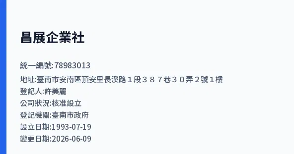 昌展企業社的照片-統編 78983013(臺南市) 公司登記資料與營業項目詳細圖表