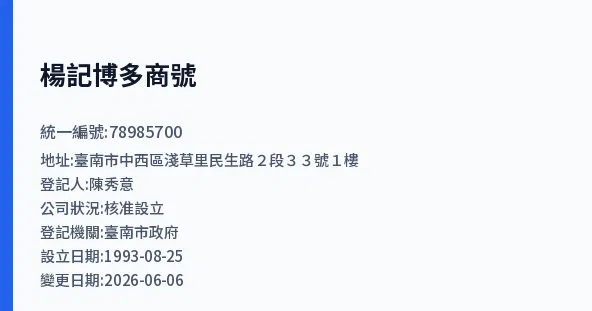 楊記博多商號的照片-統編 78985700(臺南市) 公司登記資料與營業項目詳細圖表