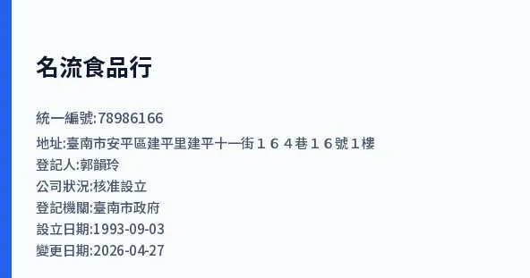 名流食品行的照片-統編 78986166(臺南市) 公司登記資料與營業項目詳細圖表