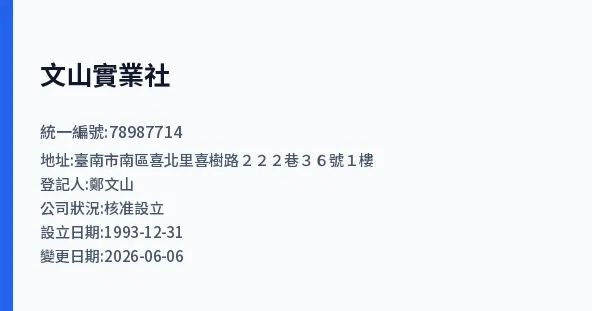 文山實業社的照片-統編 78987714(臺南市) 公司登記資料與營業項目詳細圖表