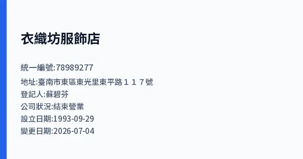 衣織坊服飾店的照片-統編 78989277(臺南市) 公司登記資料與營業項目詳細圖表