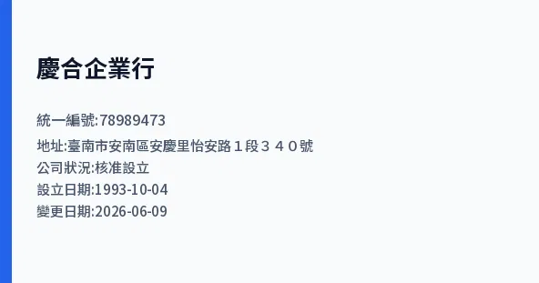 慶合企業行的照片-統編 78989473(臺南市) 公司登記資料與營業項目詳細圖表