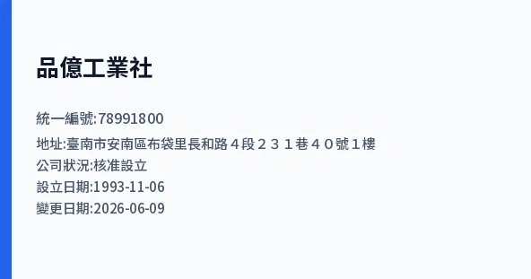 品億工業社的照片-統編 78991800(臺南市) 公司登記資料與營業項目詳細圖表