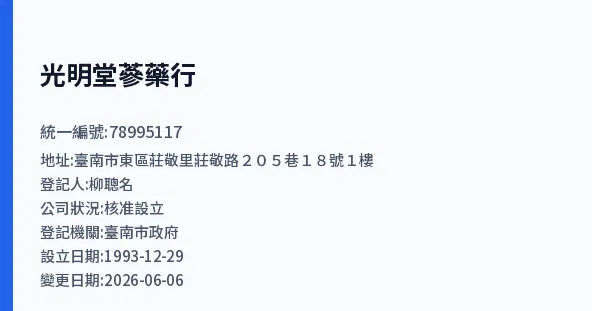 光明堂蔘藥行的照片-統編 78995117(臺南市) 公司登記資料與營業項目詳細圖表