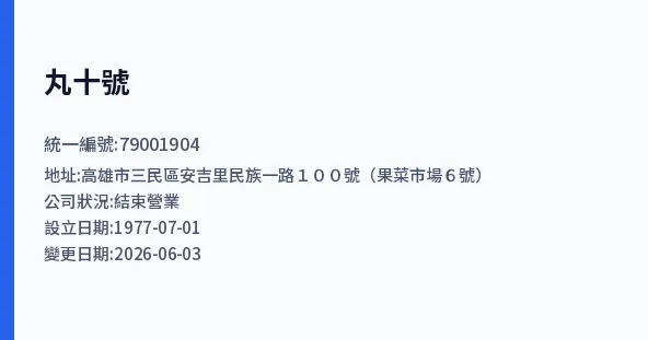 丸十號的照片-統編 79001904(高雄市) 公司登記資料與營業項目詳細圖表