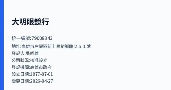 大明眼鏡行的照片-統編 79008343(高雄市) 公司登記資料與營業項目詳細圖表