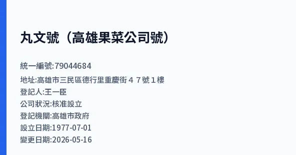丸文號(高雄果菜公司號)的照片-統編 79044684(高雄市) 公司登記資料與營業項目詳細圖表