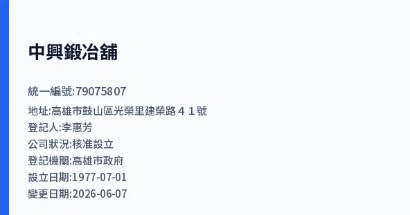 中興鍛冶舖的照片-統編 79075807(高雄市) 公司登記資料與營業項目詳細圖表