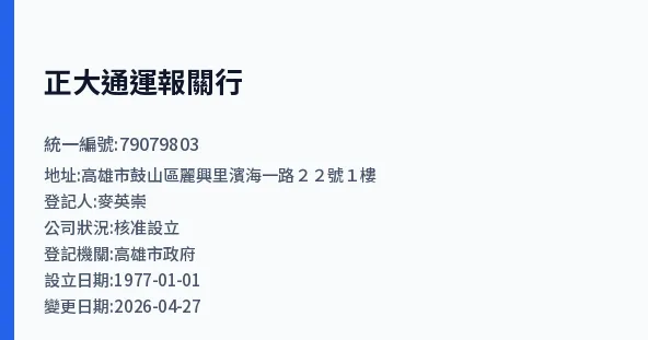 正大通運報關行的照片-統編 79079803(高雄市) 公司登記資料與營業項目詳細圖表