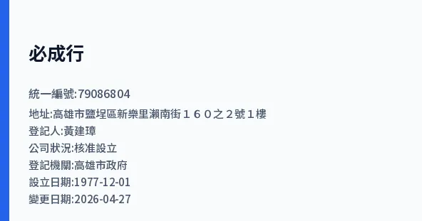 必成行的照片-統編 79086804(高雄市) 公司登記資料與營業項目詳細圖表