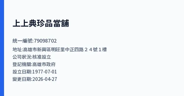上上典珍品當舖的照片-統編 79098702(高雄市) 公司登記資料與營業項目詳細圖表