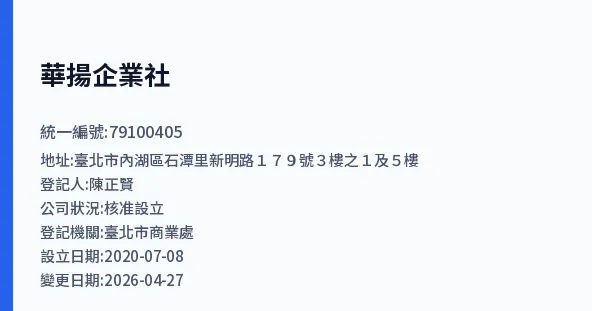 華揚企業社的照片-統編 79100405(臺北市) 公司登記資料與營業項目詳細圖表