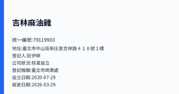 吉林麻油雞的照片-統編 79119903(臺北市) 公司登記資料與營業項目詳細圖表