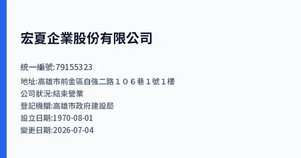 宏夏企業股份有限公司的照片-統編 79155323(高雄市) 公司登記資料與營業項目詳細圖表
