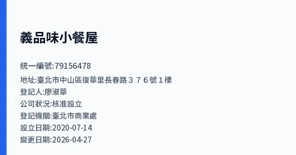 義品味小餐屋的照片-統編 79156478(臺北市) 公司登記資料與營業項目詳細圖表