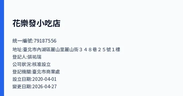 花樂發小吃店的照片-統編 79187556(臺北市) 公司登記資料與營業項目詳細圖表