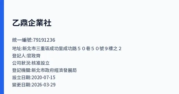 乙鼎企業社的照片-統編 79191236(新北市) 公司登記資料與營業項目詳細圖表