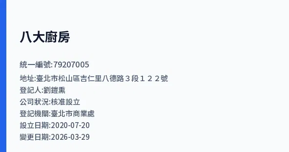 八大廚房的照片-統編 79207005(臺北市) 公司登記資料與營業項目詳細圖表
