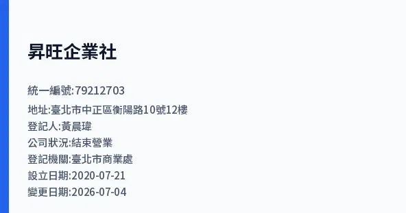 昇旺企業社的照片-統編 79212703(臺北市) 公司登記資料與營業項目詳細圖表