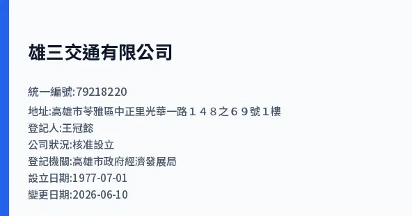 雄三交通有限公司的照片-統編 79218220(高雄市) 公司登記資料與營業項目詳細圖表