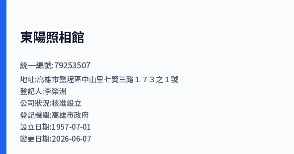 東陽照相館的照片-統編 79253507(高雄市) 公司登記資料與營業項目詳細圖表