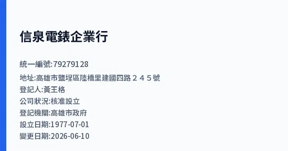 信泉電錶企業行的照片-統編 79279128(高雄市) 公司登記資料與營業項目詳細圖表