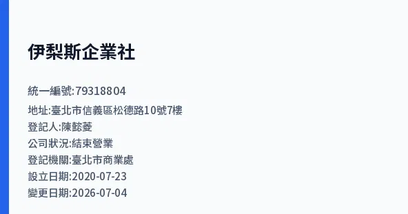 伊梨斯企業社的照片-統編 79318804(臺北市) 公司登記資料與營業項目詳細圖表