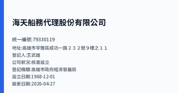 海天船務代理股份有限公司的照片-統編 79330119(高雄市) 公司登記資料與營業項目詳細圖表