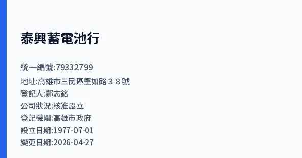 泰興蓄電池行的照片-統編 79332799(高雄市) 公司登記資料與營業項目詳細圖表
