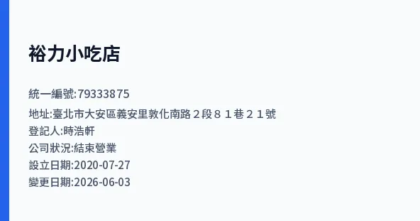 裕力小吃店的照片-統編 79333875(臺北市) 公司登記資料與營業項目詳細圖表
