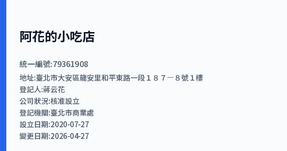阿花的小吃店的照片-統編 79361908(臺北市) 公司登記資料與營業項目詳細圖表