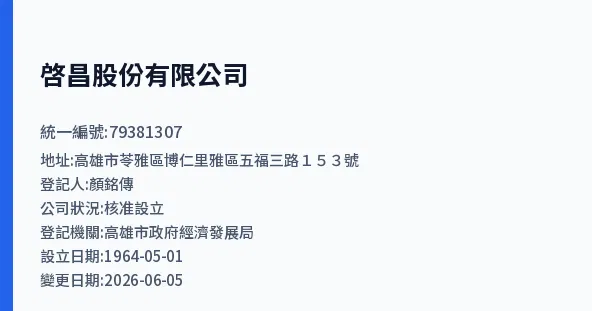 啓昌股份有限公司的照片-統編 79381307(高雄市) 公司登記資料與營業項目詳細圖表