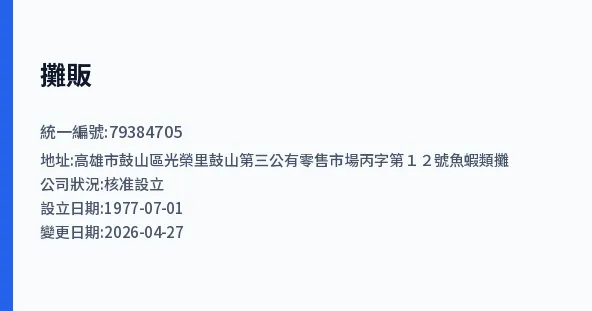 攤販的照片-統編 79384705(高雄市) 公司登記資料與營業項目詳細圖表