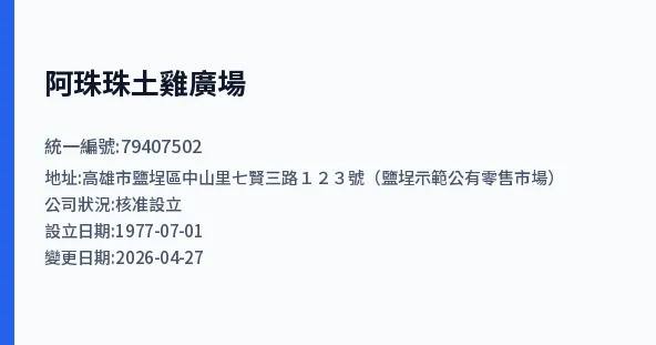 阿珠珠土雞廣場的照片-統編 79407502(高雄市) 公司登記資料與營業項目詳細圖表