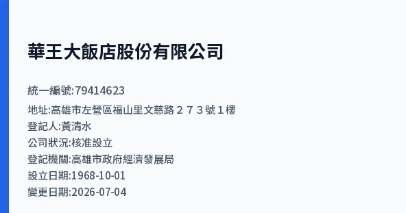 華王大飯店股份有限公司的照片-統編 79414623(高雄市) 公司登記資料與營業項目詳細圖表