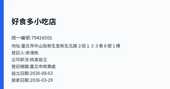 好食多小吃店的照片-統編 79416501(臺北市) 公司登記資料與營業項目詳細圖表