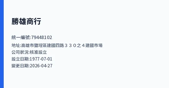 勝雄商行的照片-統編 79448102(高雄市) 公司登記資料與營業項目詳細圖表