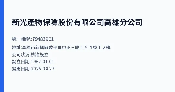 新光產物保險股份有限公司高雄分公司的照片-統編 79483901(高雄市) 公司登記資料與營業項目詳細圖表