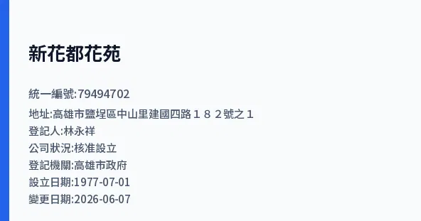 新花都花苑的照片-統編 79494702(高雄市) 公司登記資料與營業項目詳細圖表