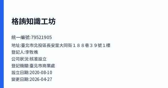 格詴知識工坊的照片-統編 79521905(臺北市) 公司登記資料與營業項目詳細圖表