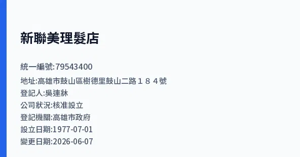 新聯美理髮店的照片-統編 79543400(高雄市) 公司登記資料與營業項目詳細圖表