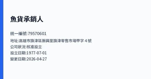 魚貨承銷人的照片-統編 79570601(高雄市) 公司登記資料與營業項目詳細圖表