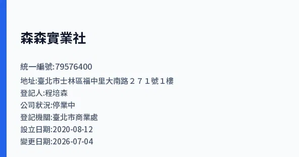 森森實業社的照片-統編 79576400(臺北市) 公司登記資料與營業項目詳細圖表