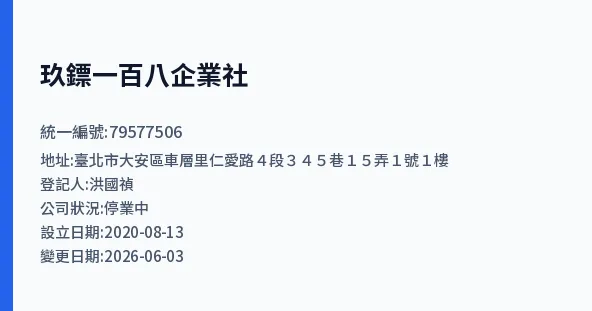 玖鏢一百八企業社的照片-統編 79577506(臺北市) 公司登記資料與營業項目詳細圖表