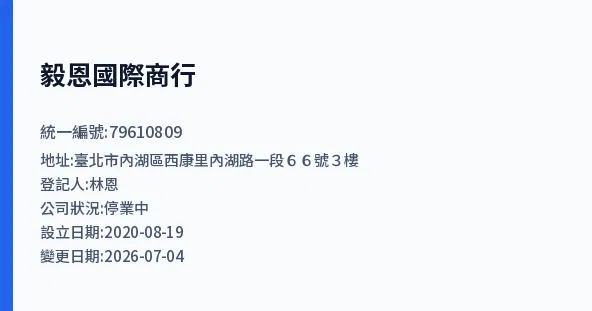 毅恩國際商行的照片-統編 79610809(臺北市) 公司登記資料與營業項目詳細圖表